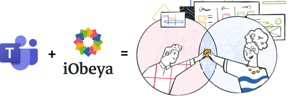 What’s new in iObeya 4.5? - iObeya