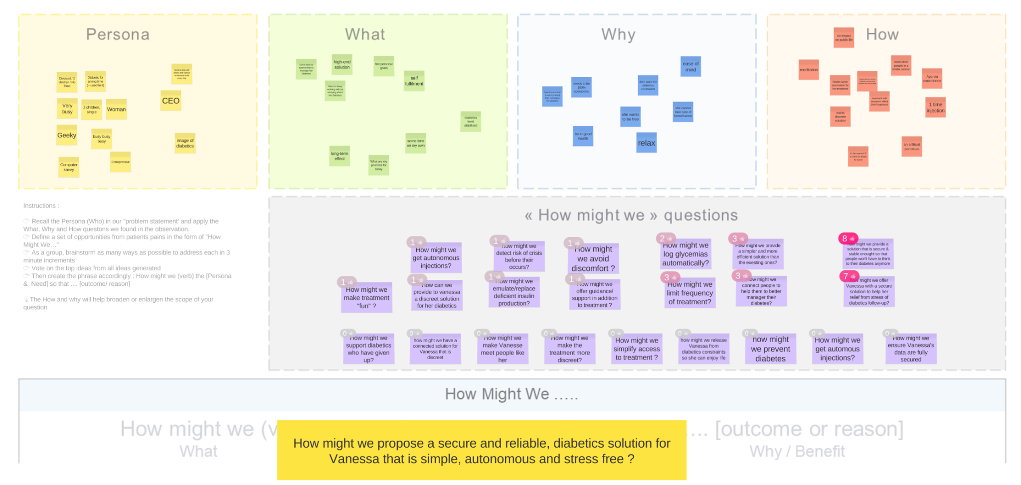 From Design to Agile Thinking: Converging the right problem
