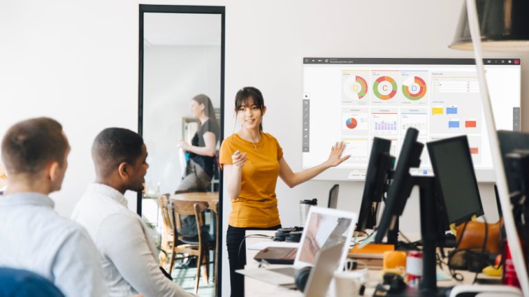 Digital Visual Management: Business survival in a VUCA
