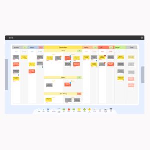 Digital Obeya - iObeya