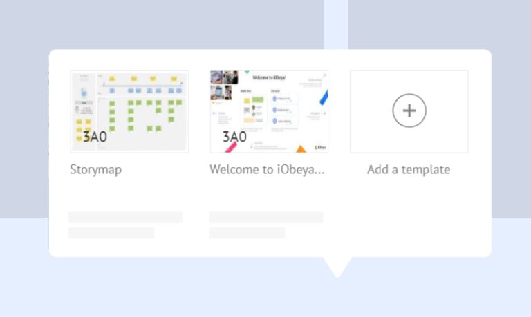 Digital Obeya - iObeya