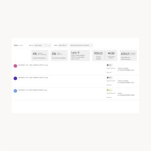 Daily Capacity Management - iObeya