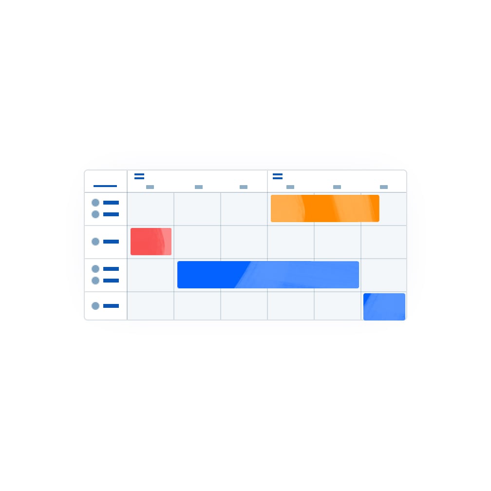 Daily Capacity Management - iObeya