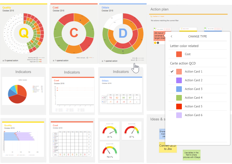 Dynamic visual management: applying improvement cycles to your Gemba boards - iObeya