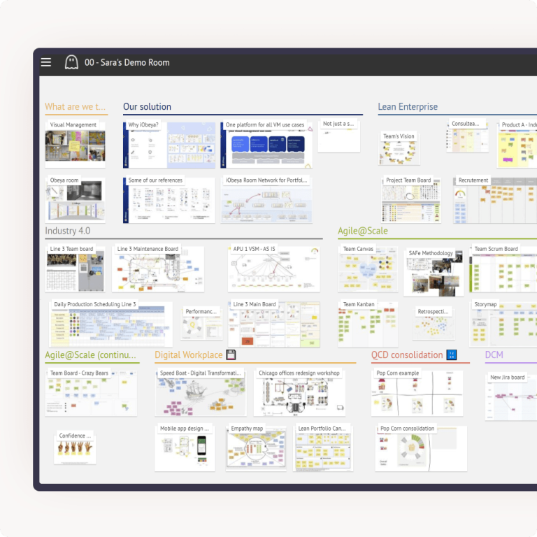 Standardization - iObeya