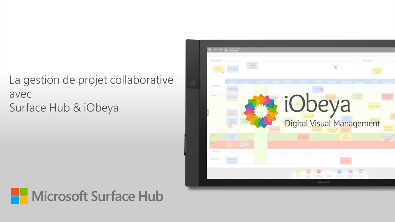 Digital Workplace Archives - iObeya