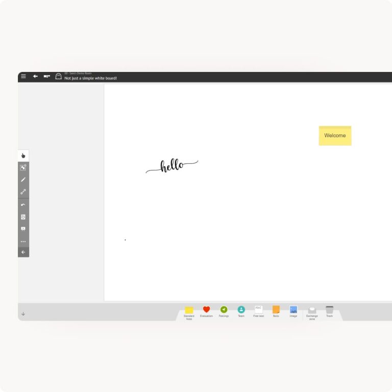Digital Obeya - iObeya