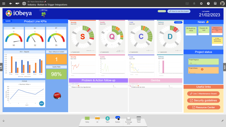 What’s new in iObeya 4.16 – On-premises Version? - iObeya