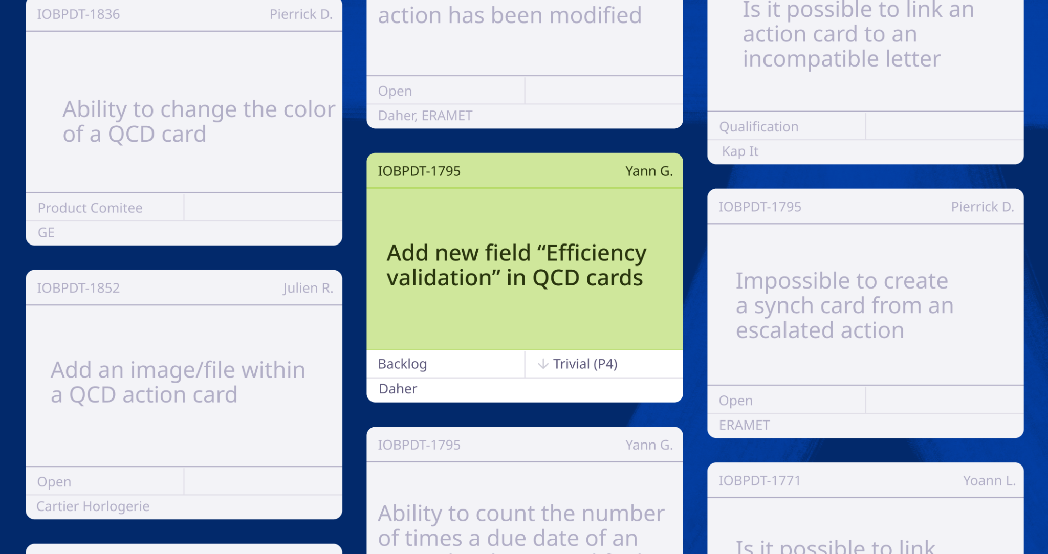 Article on Visual Collaborative Backlog in iObeya