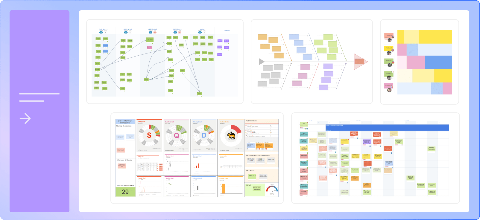 iObeya : The visual management platform