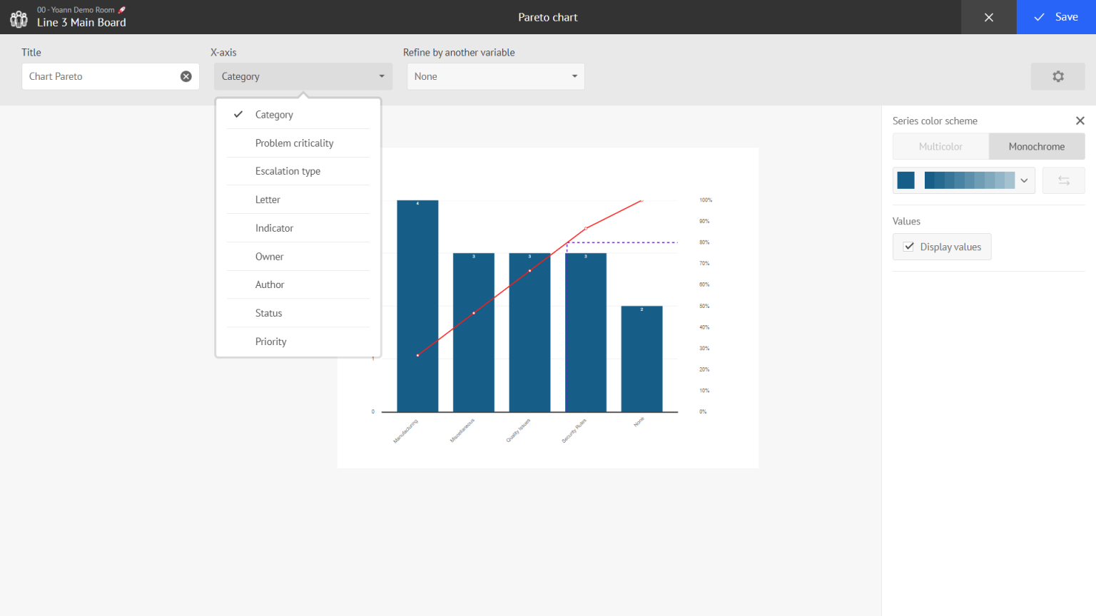 Prioritize for impact: A guide to using Pareto charts in daily ...