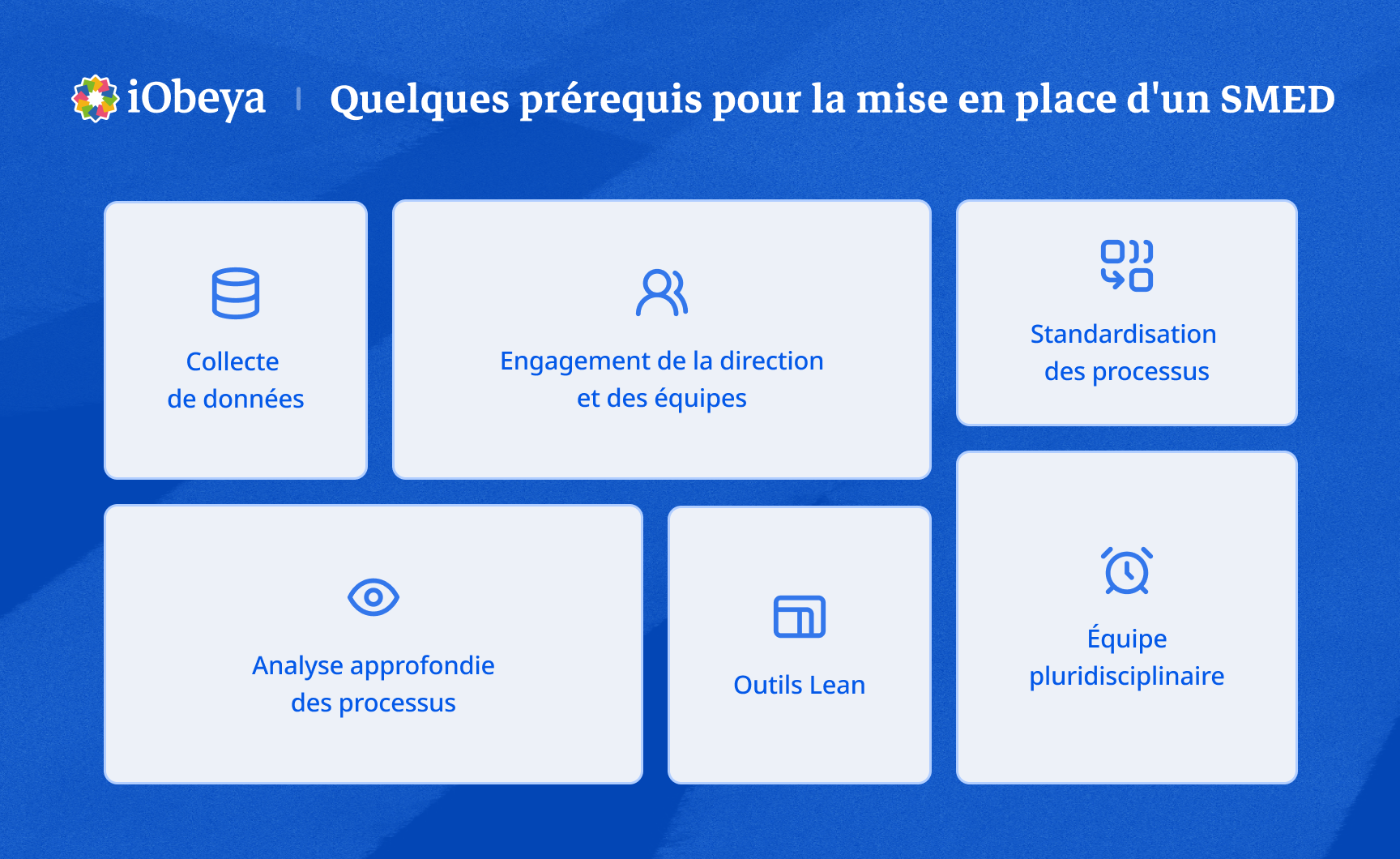 Fondamentaux du SMED : Accélérez vos changements et excellez en Lean